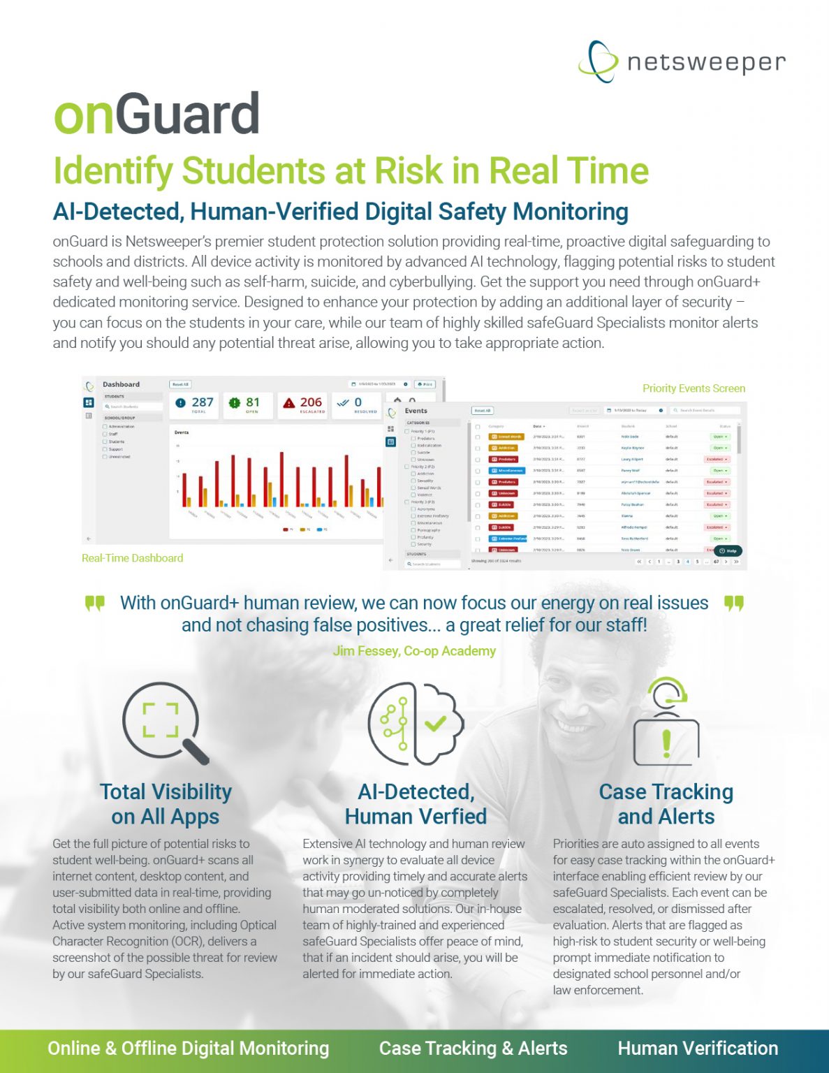 onGuard Real-Time Digital Safety Monitoring - Netsweeper